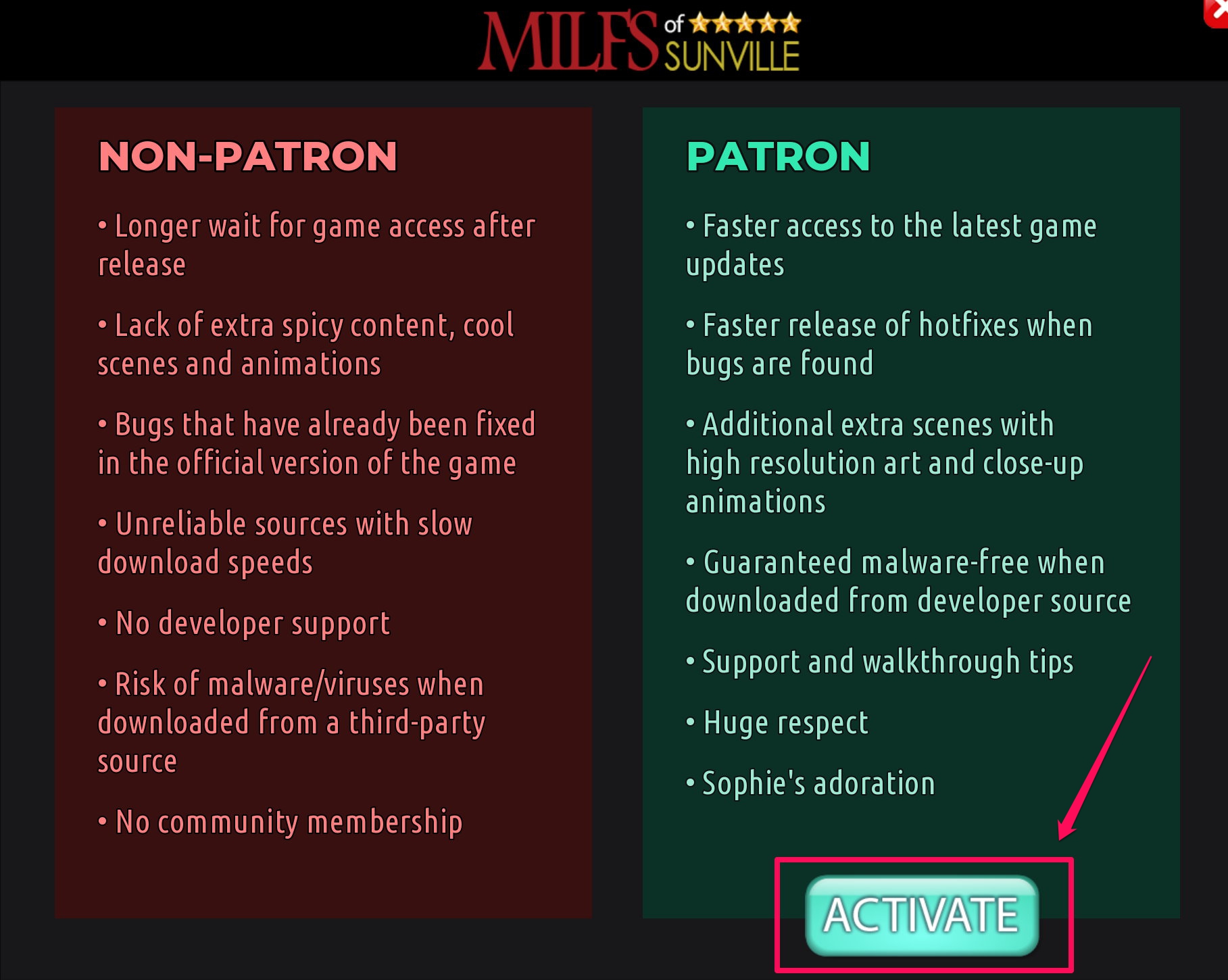 Activation guide – L7team